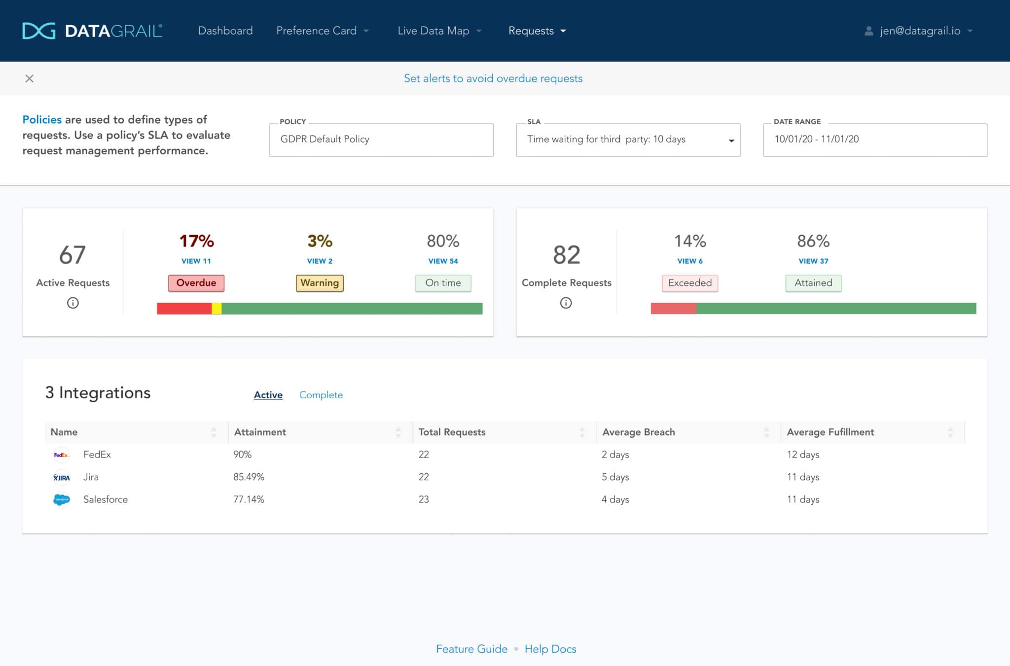 DataGrail Raises $30M from Felicis Ventures