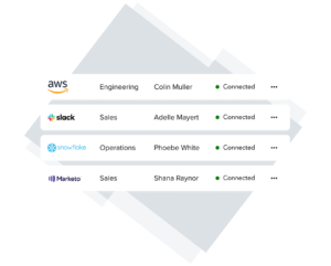 Data Discovery Solution, Platform & Tools | DataGrail