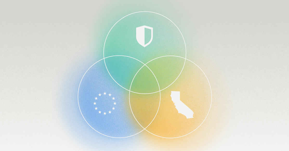 Data Privacy Risk Assessments for the GDPR & CCPA/CPRA | DataGrail