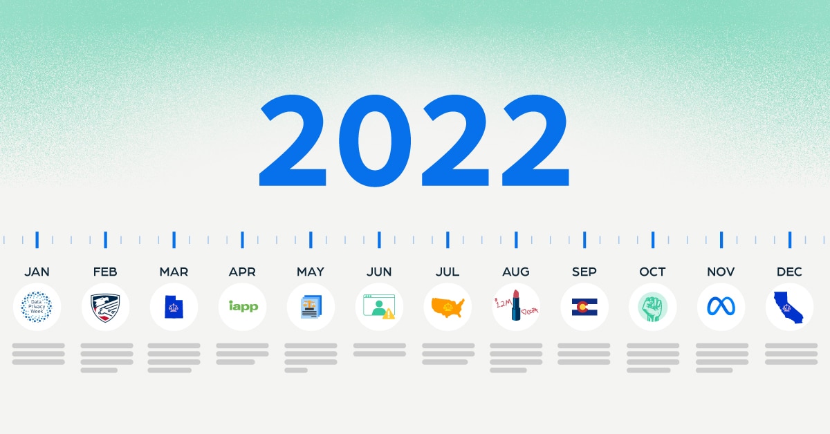 2022 Year in Review: Data Privacy Edition | DataGrail