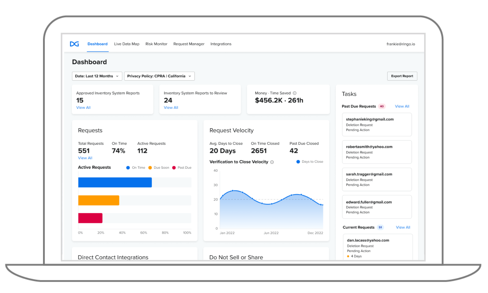Introducing DataGrail’s Privacy Dashboard to Outsmart Risk