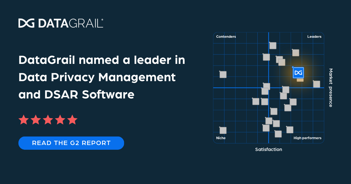 DataGrail in G2’s Fall 2023 Data Privacy Management Grid