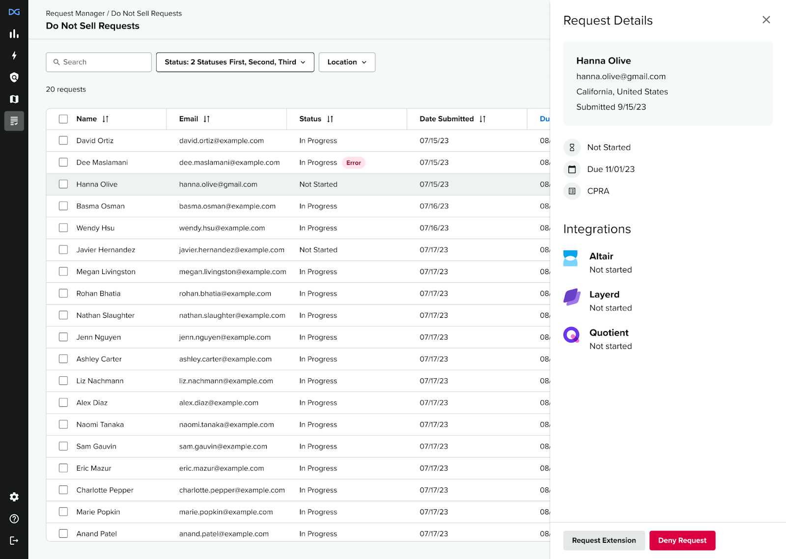 What’s New from DataGrail: Exciting Product Innovations Released This ...