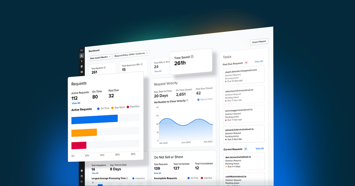 DataGrail : Data Privacy Management that builds trust
