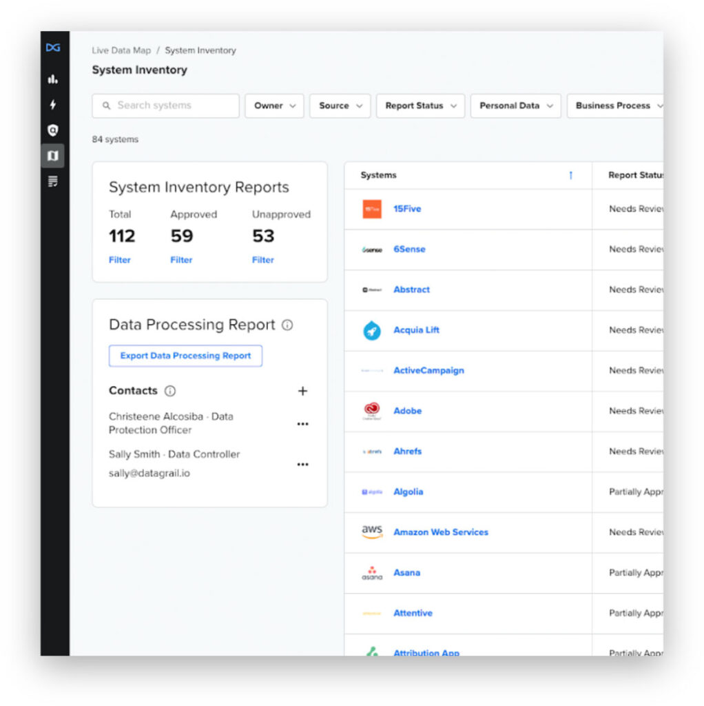 Live Data Map | Automated Data Mapping | DataGrail
