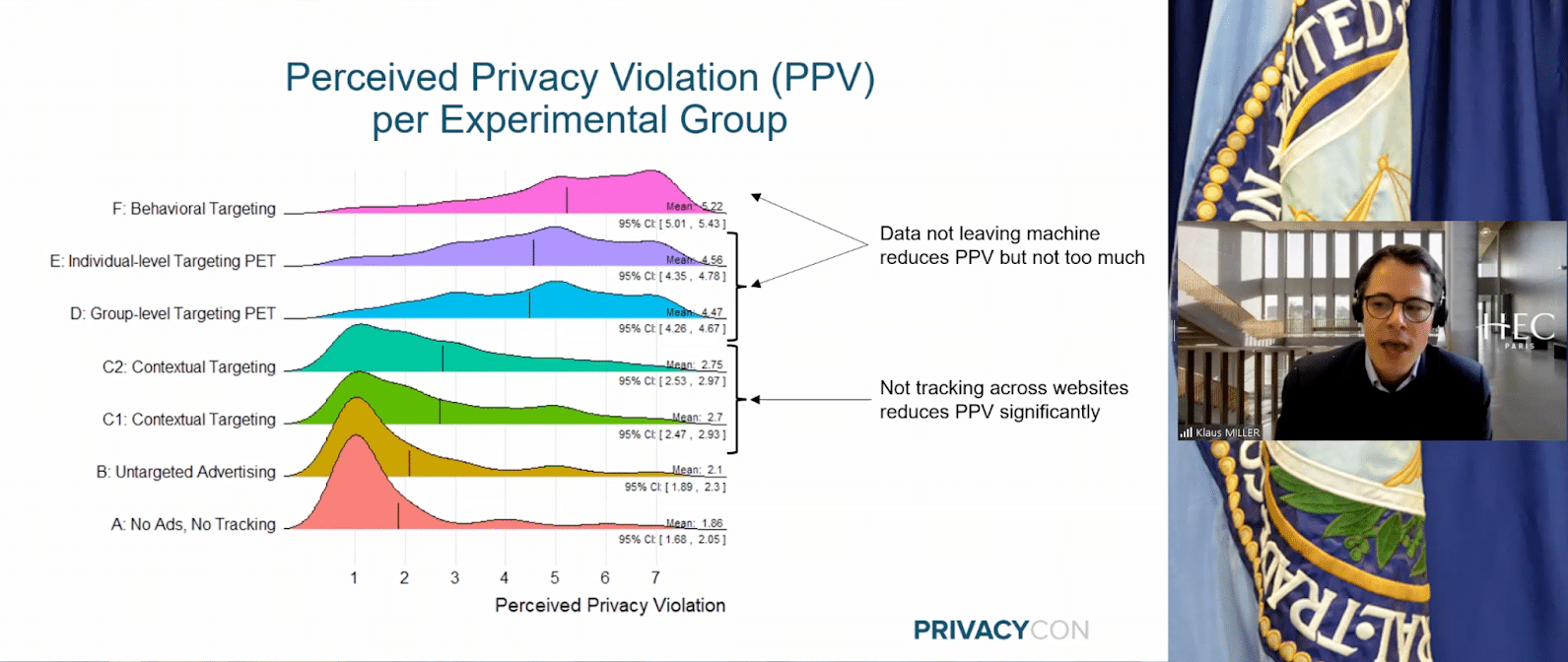 Key Takeaways from the FTC’s PrivacyCon | DataGrail