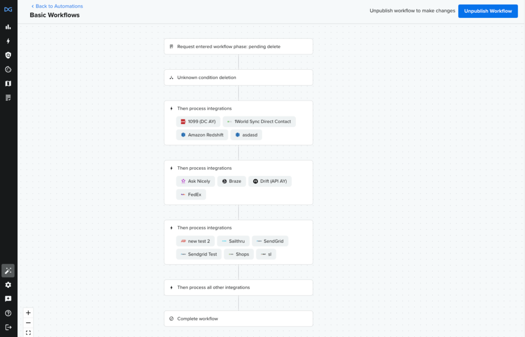 Introducing Request Manager Workflows | DataGrail