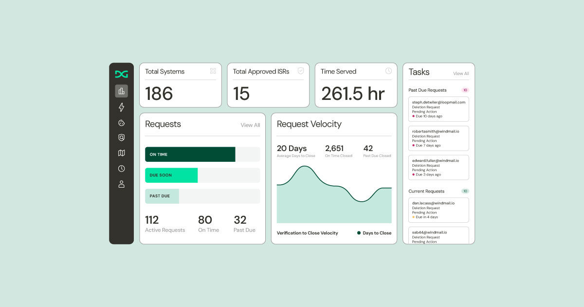 DataGrail : Data Privacy Management that builds trust