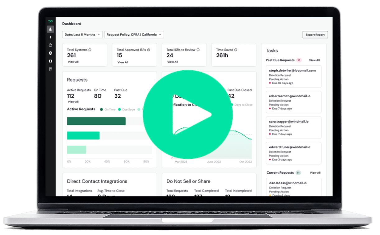 Introducing DataGrail's Consent Management solution