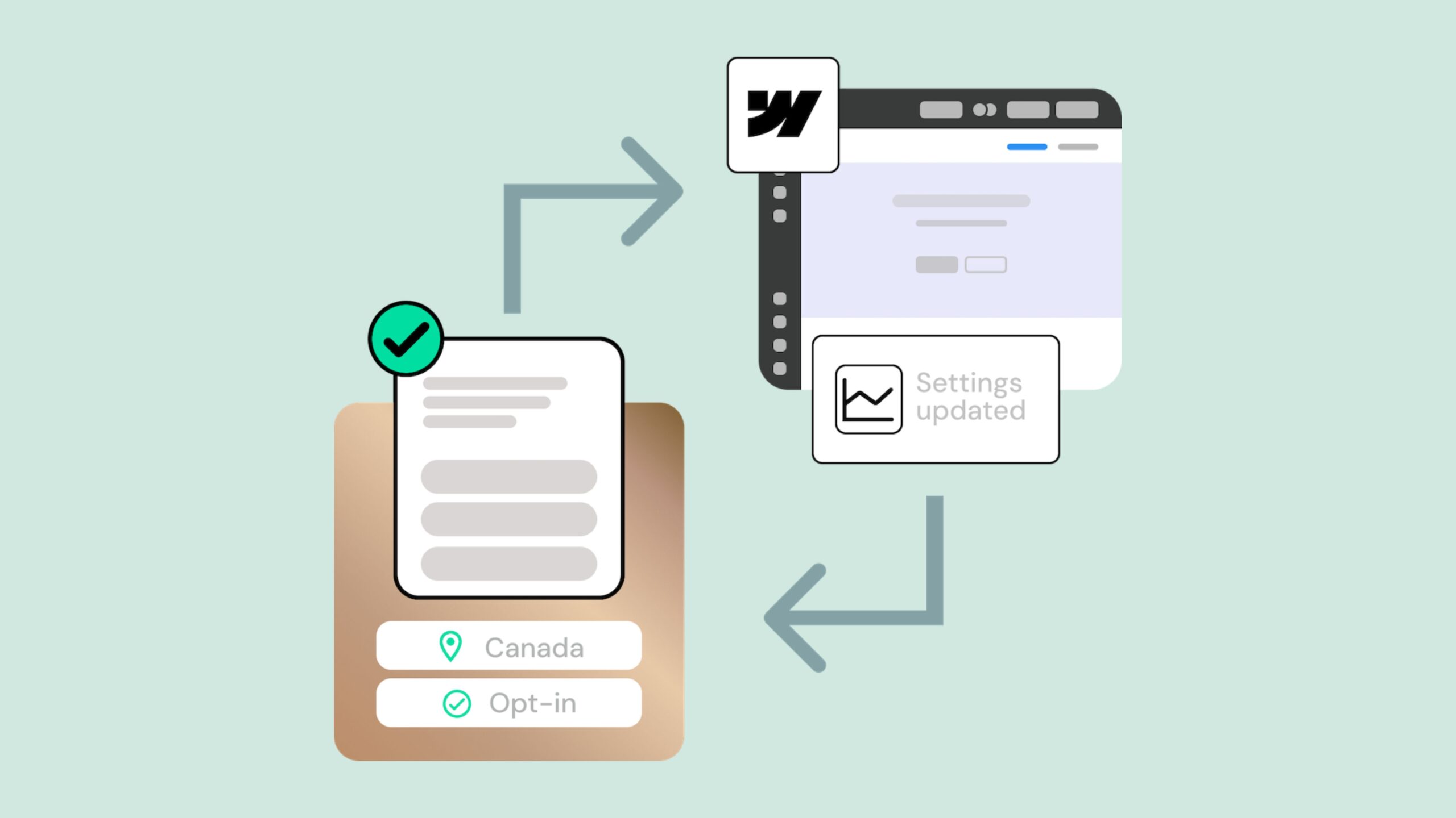 Announcing DataGrail Consent for Webflow
