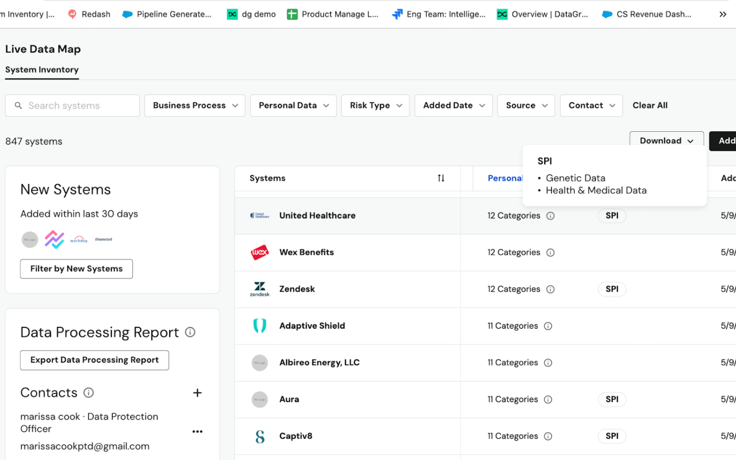 What’s New from DataGrail September 2024 | DataGrail