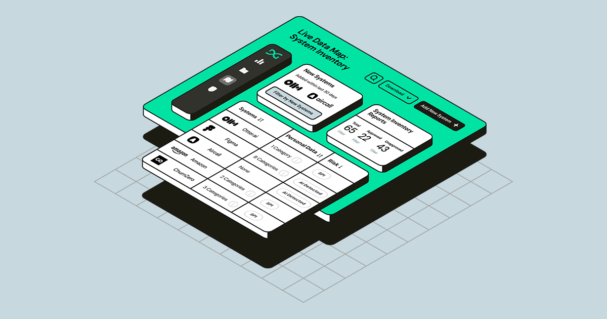 Live Data Map | Automated Data Mapping | DataGrail