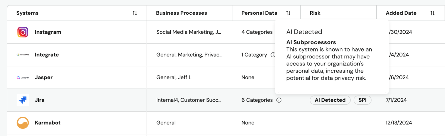 Introducing New Risk Management Capabilities: Instant, actionable risk ...