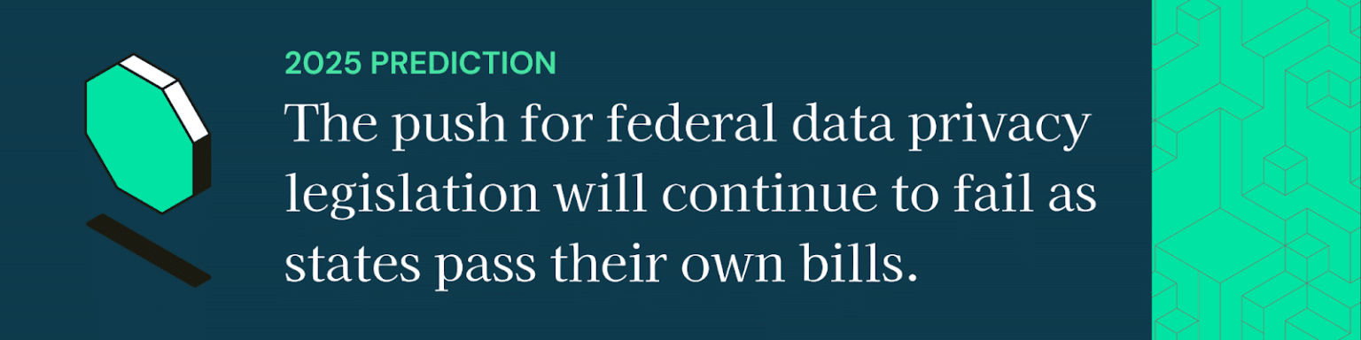 The Future of Data Privacy: Five Predictions for 2025 | DataGrail