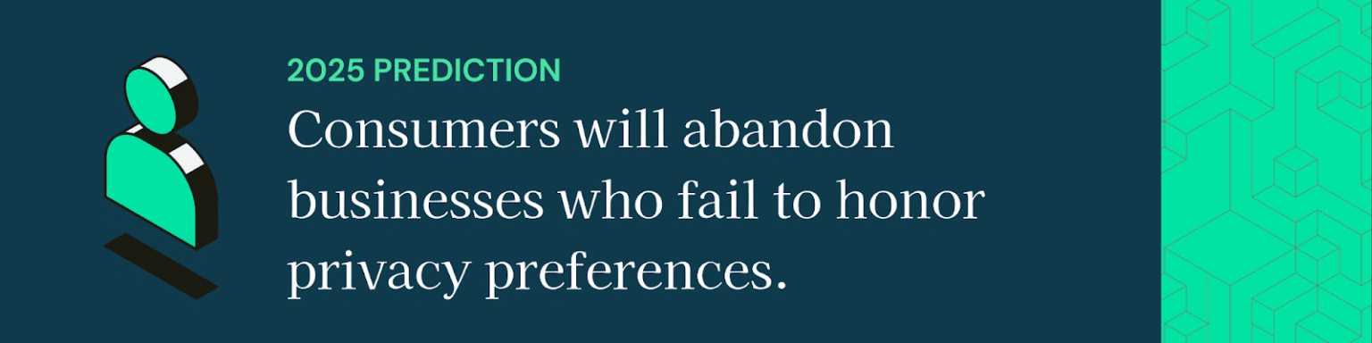 The Future of Data Privacy: Five Predictions for 2025 | DataGrail