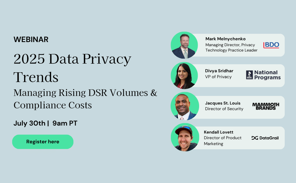 2025 Data Privacy Trends: Managing Rising DSR Volumes & Compliance ...